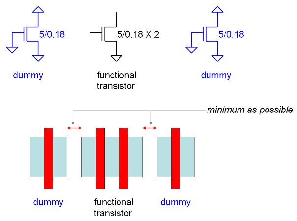 The Designer's Guide Community Forum - Is this a good way to place ...
