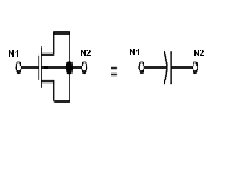 The Designer's Guide Community Forum - Simulation for a NMOS-CAP