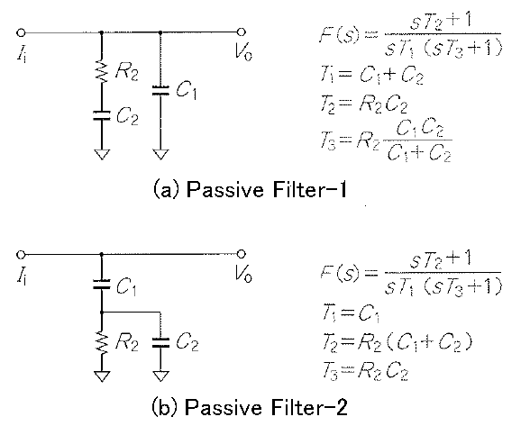 The Designer's Guide Community Forum - Second Order Passive Loop Filter ...